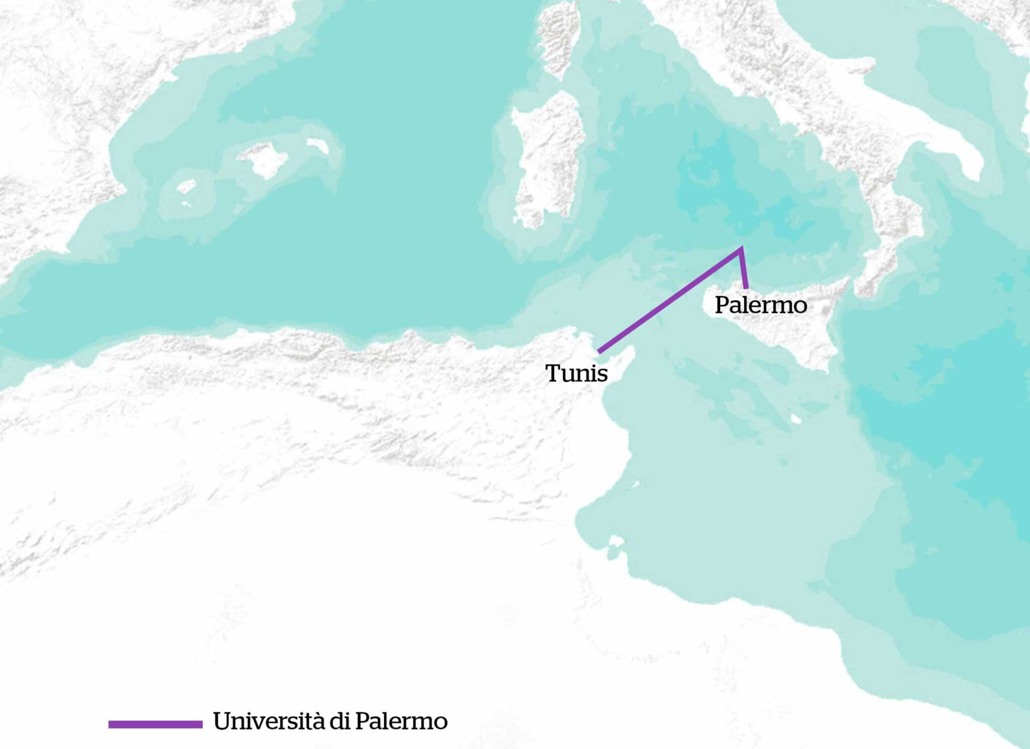 Embark on the ferries - Life Conceptu Maris
